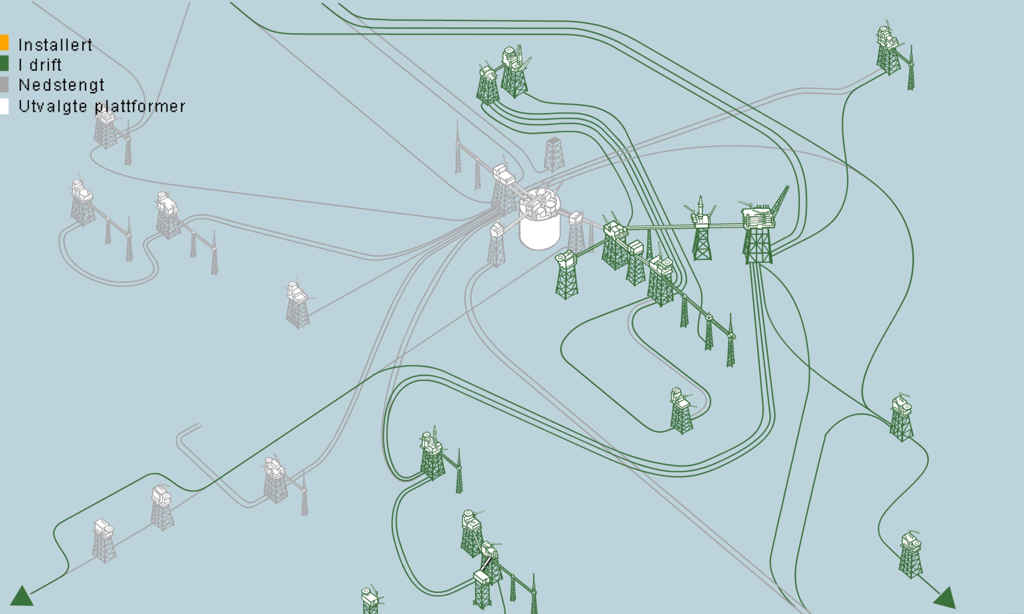 Operations: Platforms – Ekofisk